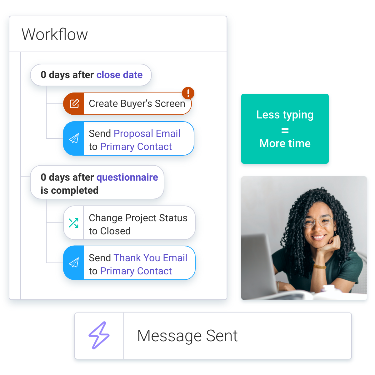 The Artist Collective