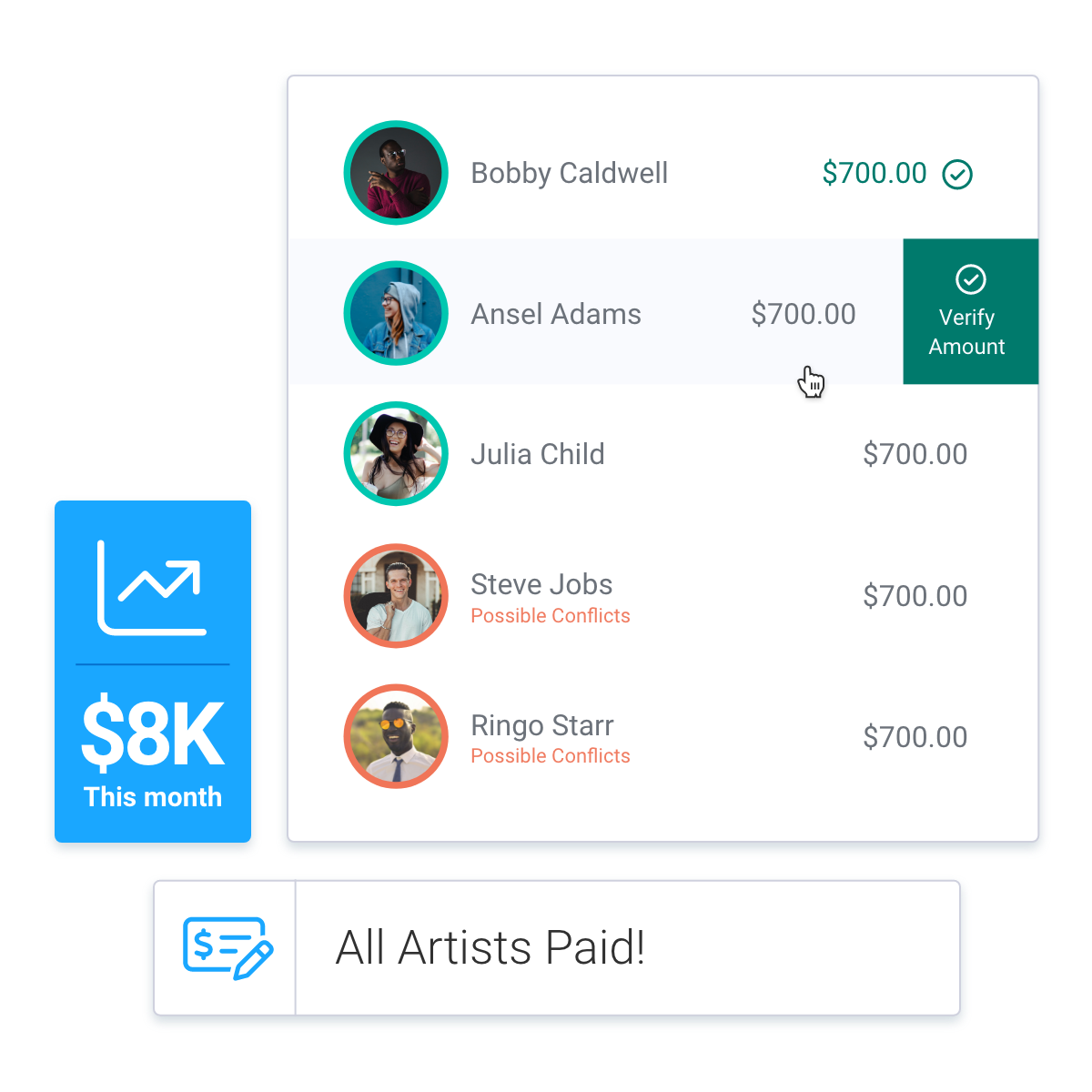 The Artist Collective